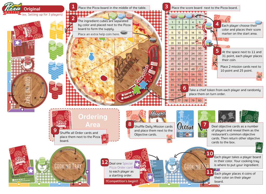 Pizza Master - the 1st edition | Wizards of Learning